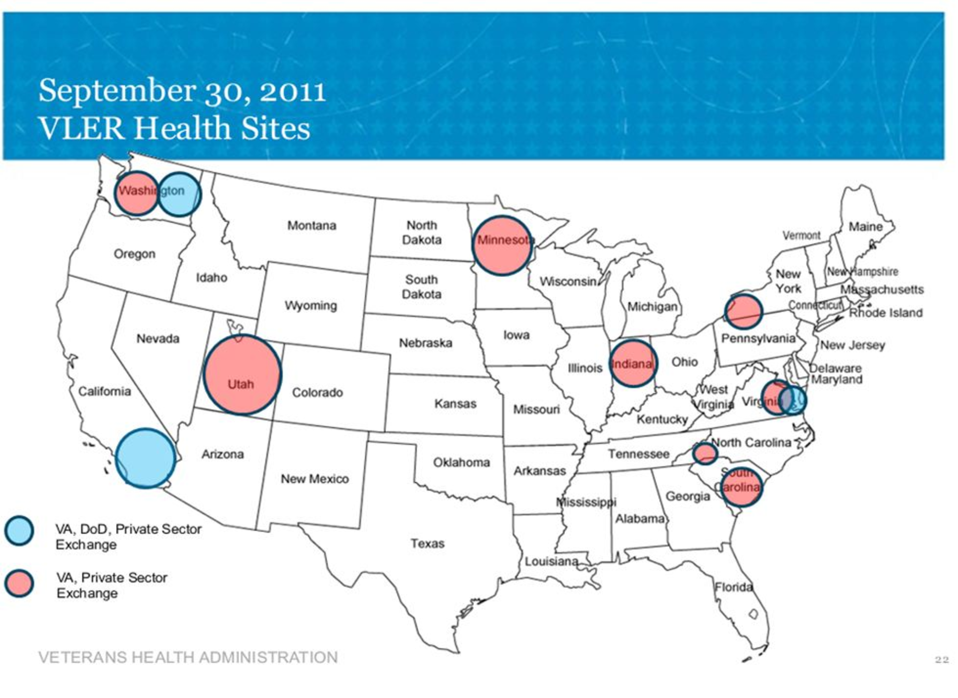 VA to Make National VLER Deployment Decision | Healthcare Innovation