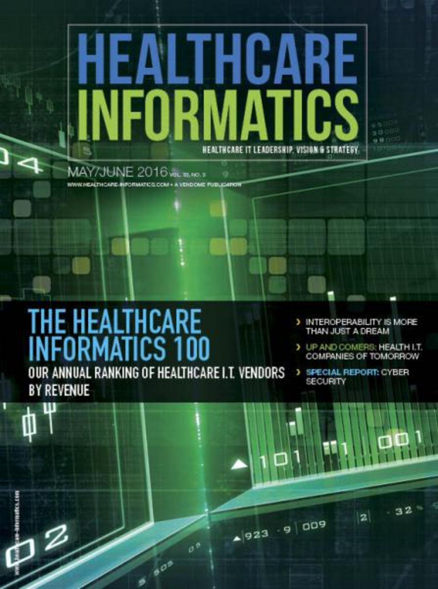 The Healthcare Informatics 100 List | Healthcare Innovation