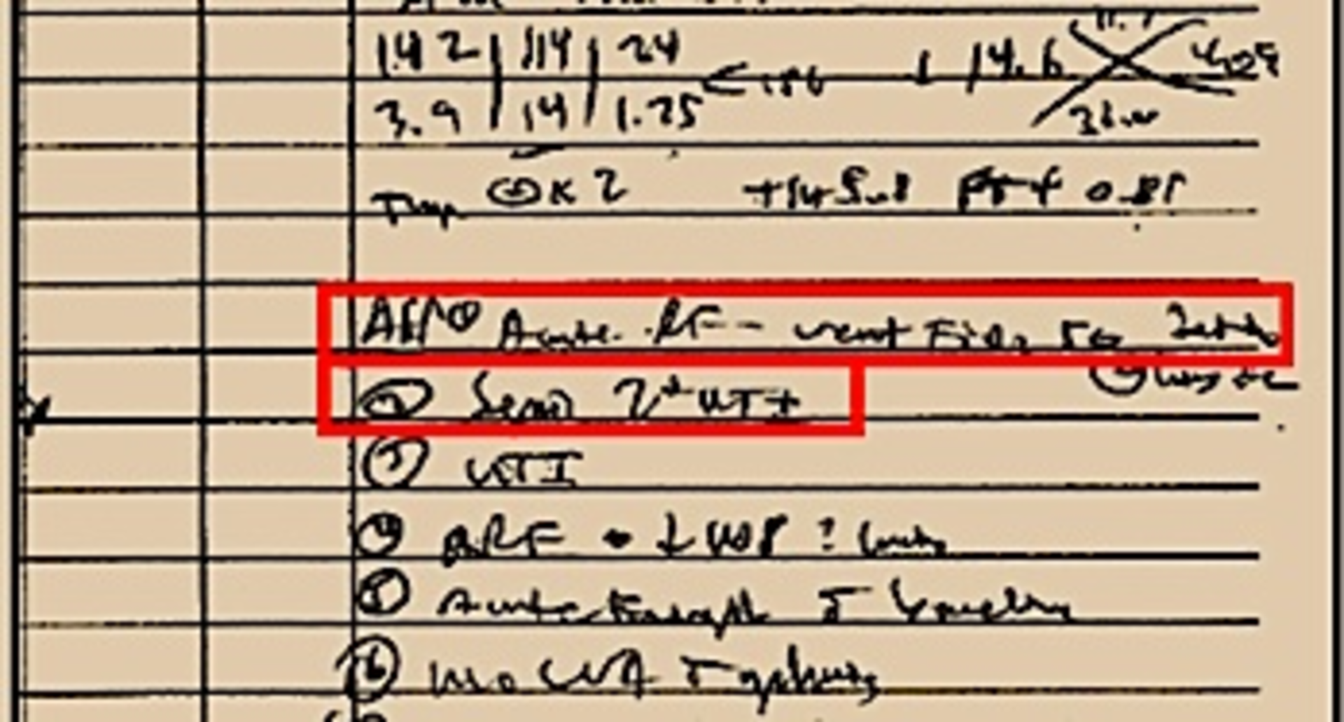 Getting the Diagnosis Correct: What's the Impact of HCIT? (Part 1 ...