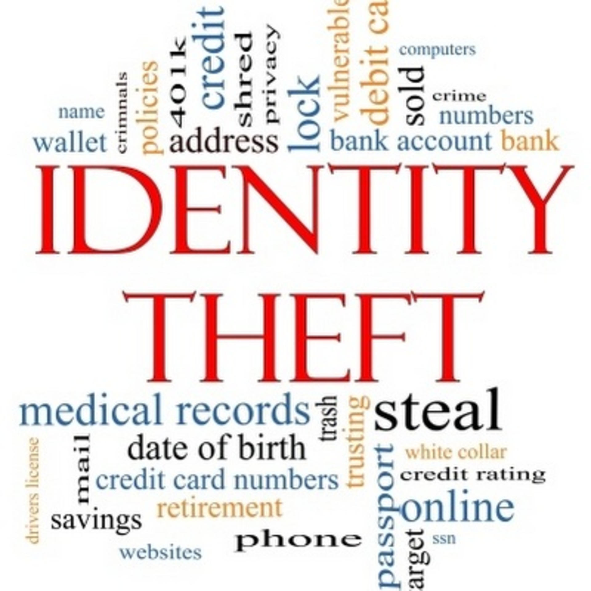 Guidelines to Combat Medical Identity Theft Are Released by California ...