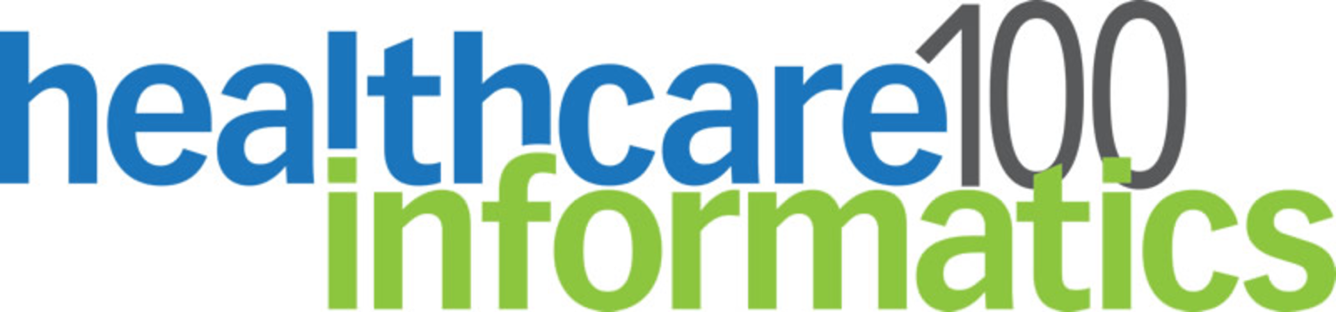 HCI 100 Analysis Report | Healthcare Innovation