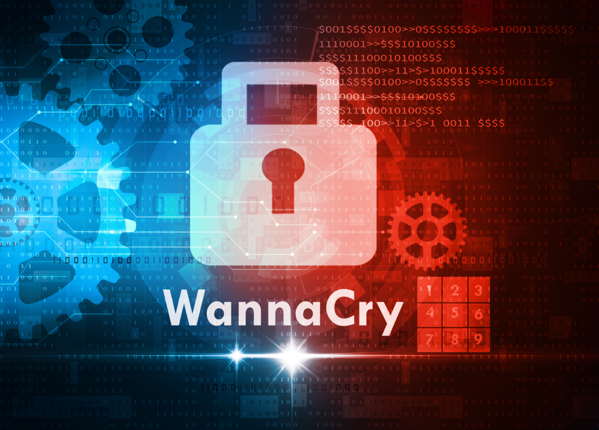 Report: “Simple Actions” Could Have Protected NHS from WannaCry ...