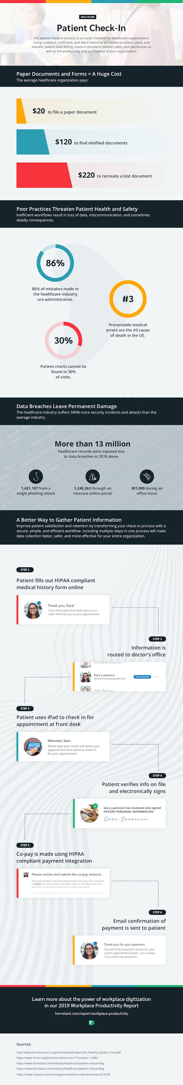 Transforming Your Patient Check-in Process | Healthcare Innovation