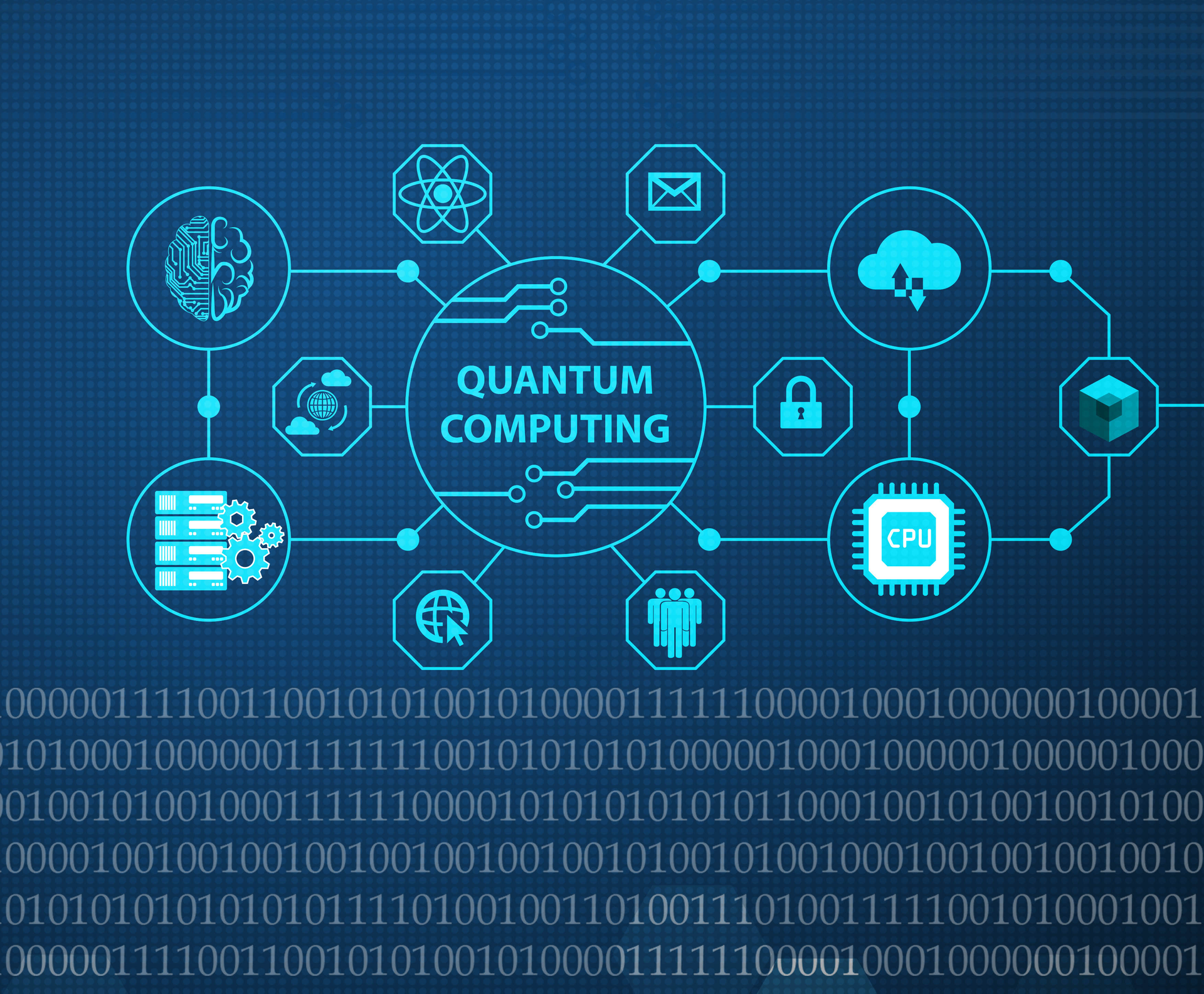 IBM, Cleveland Clinic Announce Quantum Computing Partnership ...
