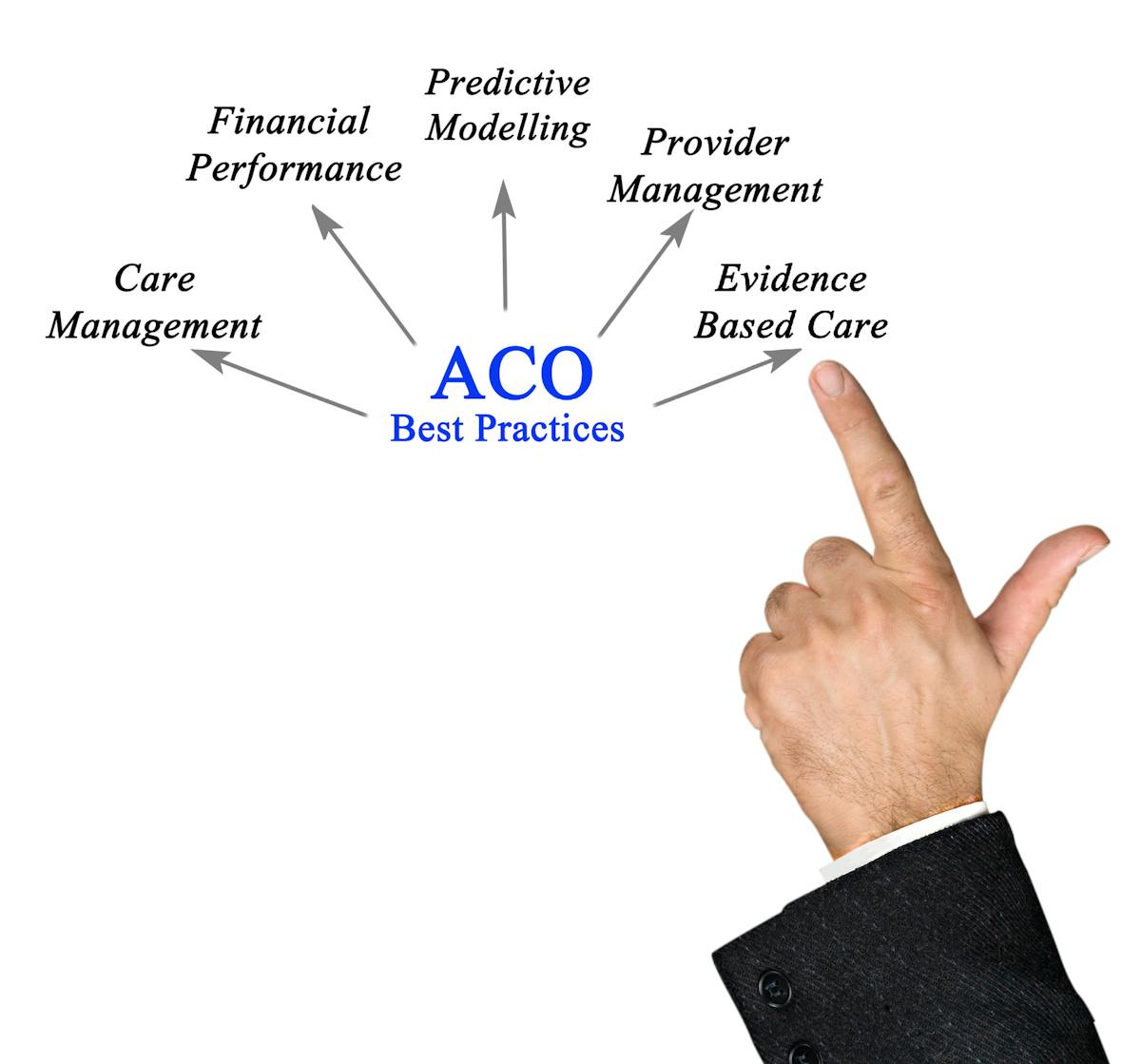 What Research Says About ACO Success | Healthcare Innovation