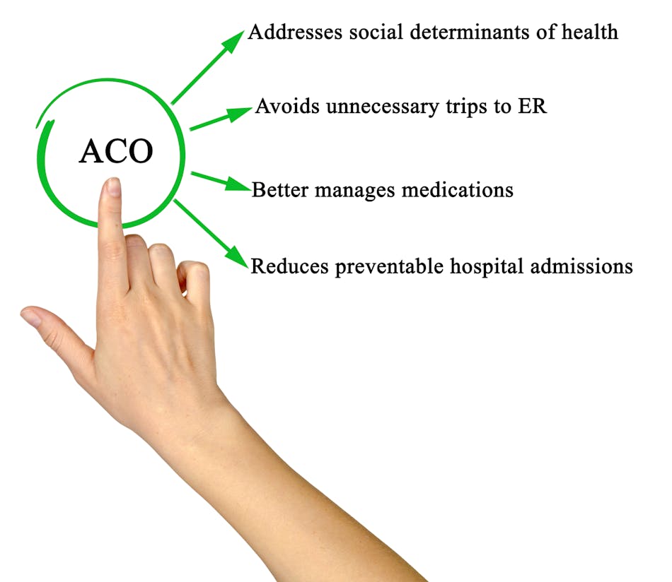 CMMI Accepts 110 Participants in ACO REACH Model | Healthcare Innovation