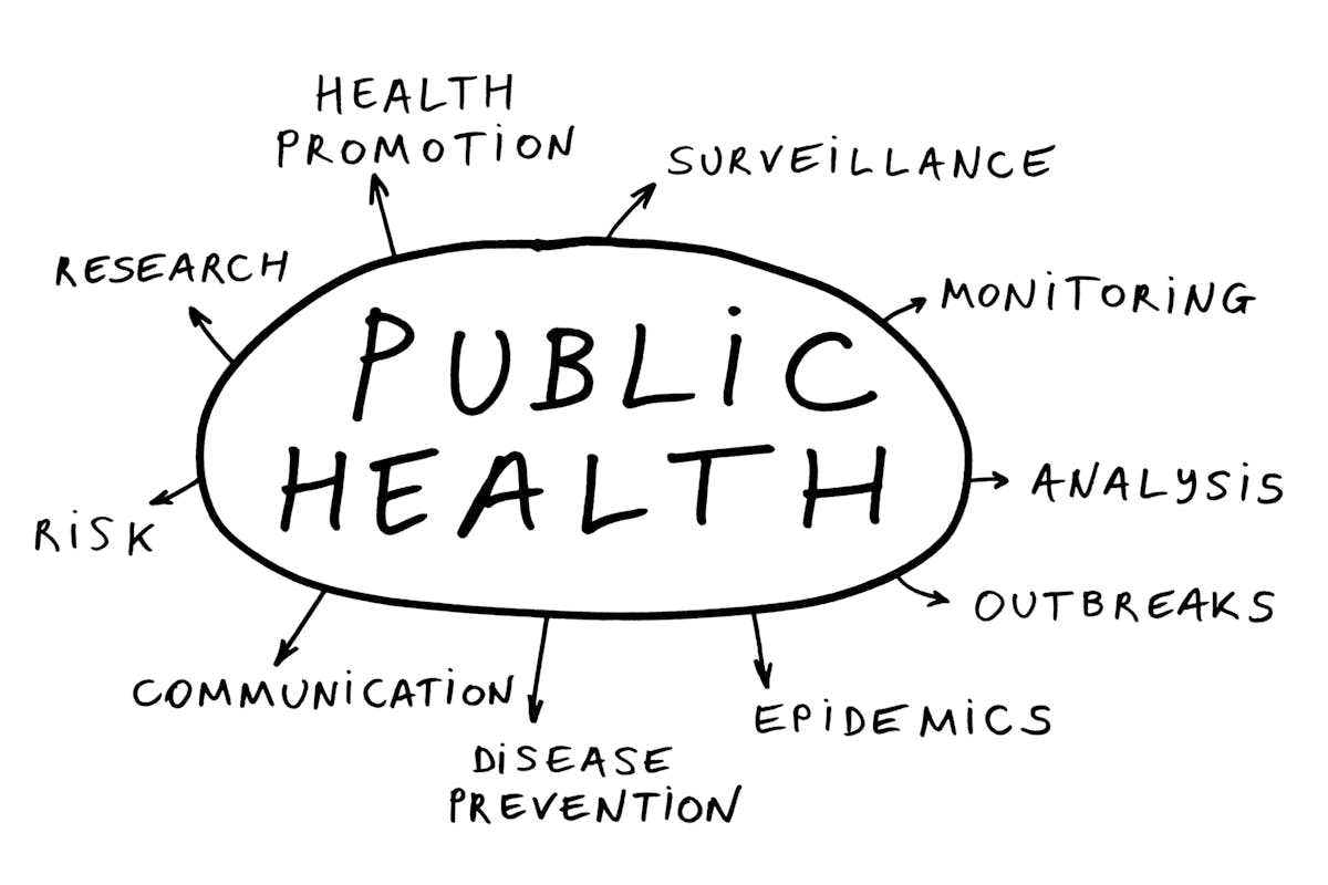 CDC SDOH Workgroup Identifies Public Health Use Cases | Healthcare ...