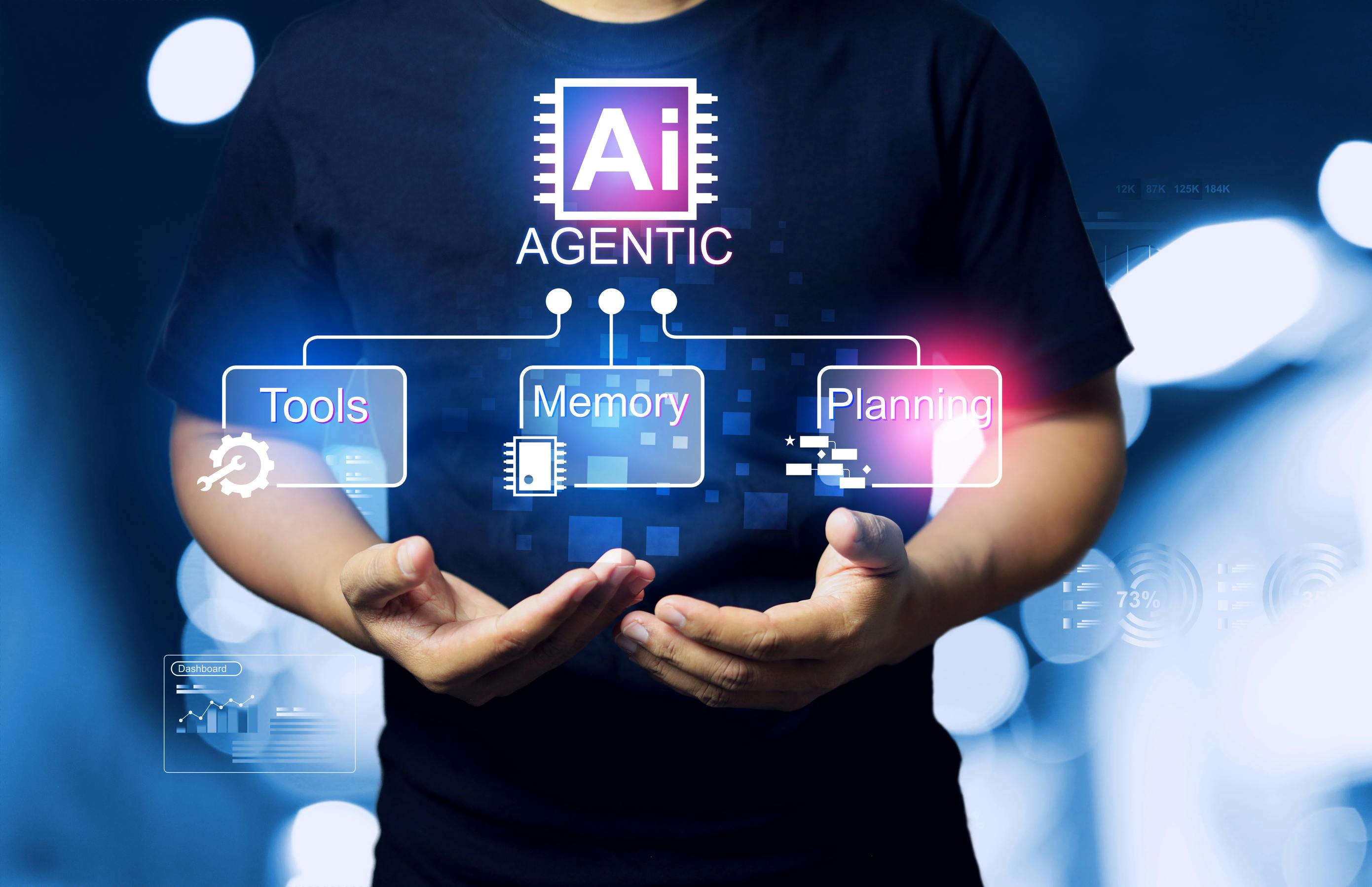 Venture Capitalists See Big Opportunity for Agentic AI in Healthcare | HCI Innovation Group